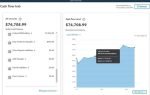 QuickBooks Desktop 2023: Release, Pricing, Download, Install & Activate ...